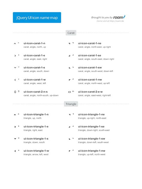 Fillable Online Jquery Ui Icon Name Map Fax Email Print Pdffiller