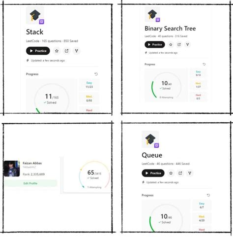 rai faizan abbas on linkedin i am solved leetcode problems