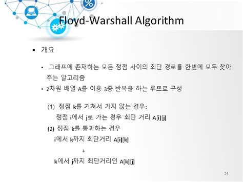 Context Dijkstra Algorithm Bellmanford Algorithm A Algorithm Floydwarshall