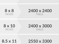 Social Media Images Sizes Discover 11 Pixel Size Ideas On This Pinterest Board Social Media