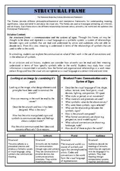 The Frames Conceptual Framework Handout Nsw Curriculum TPT