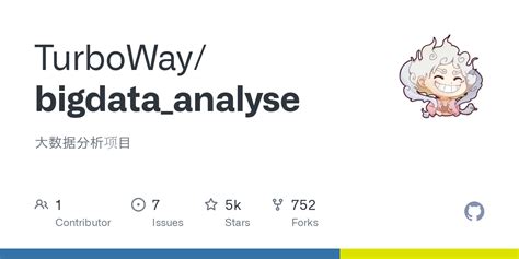 Bigdataanalyseorderfromtmall电商订单分析ipynb At 531966756ff6d431ce0ef3dcee0ca7b5f6e47b88