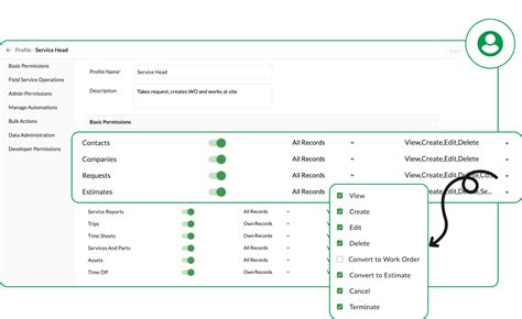 Zoho FSM Create User Profiles That Are Tailored To Your Needs