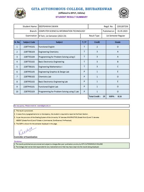 Gita Autonomous College Bhubaneswar Affilated To Bput Odisha Pdf Physical Sciences