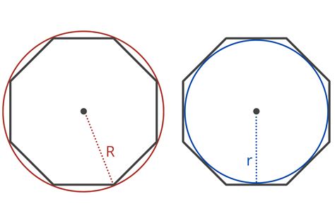 Octagon Calculator Inch Calculator