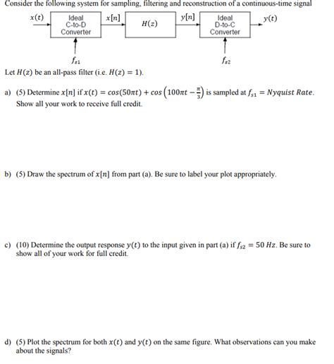 solved consider the following system for sampling filtering