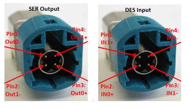 DS UB Q EVM Connection Between Between Ds Uh Q Evm Ds Ux Evm Interface Forum