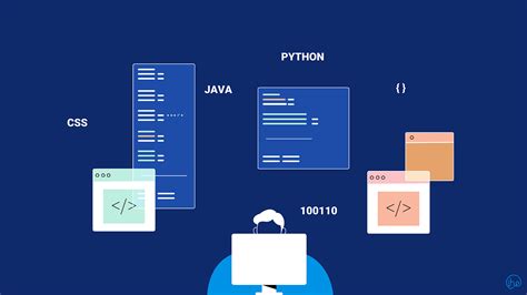 Top Programming Languages What Are The Top Programming Languages By Pratyaksh Jain