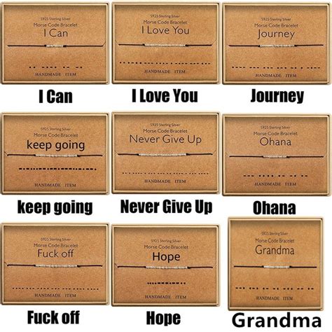 Láser Hoy Jabeth Wilson Morse Code Decoder Cantina Nacional Raramente