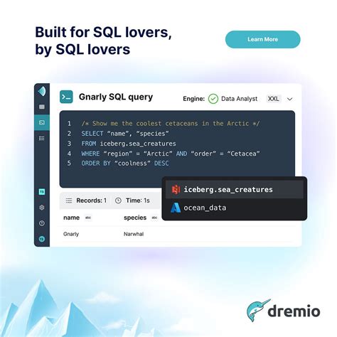 Dremio On Linkedin Platform Overview Dremio