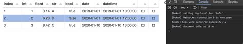 Tabulator Icons Are Not Showing Up Issue Holoviz Panel GitHub
