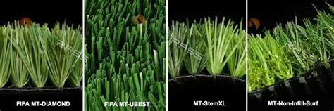Types Of Artificial Turf For Soccer Fields Mighty Grass