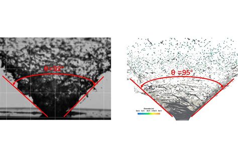 Automatic Coupling Method Of Volume Of Fluid And Lagrangian Particle Tracking For Spray