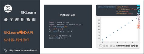 【机器学习】图解机器学习神器：scikit Learn Csdn博客