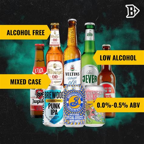 Alcohol Free Craft Beer Mixed Case With Non Alcoholic Eight Beers By