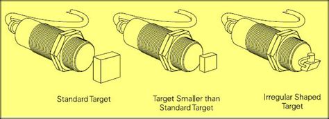 Inductive Proximity Sensor Wiring Diagram Pinout Wiring Diagram