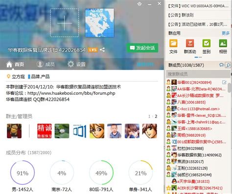 热烈祝贺华客数据恢复品牌连锁群成员达到1500人 中国权威数据恢复 华客数据恢复 北京服务器数据恢复 北京数据恢复400 065 1013