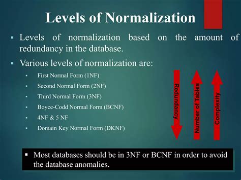 Normalization Pdf