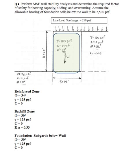 Solved Q Perform MSE Wall Stability Analyses And Determine Chegg