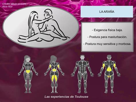 Fitness Training And Sex 61 Pics Xhamster