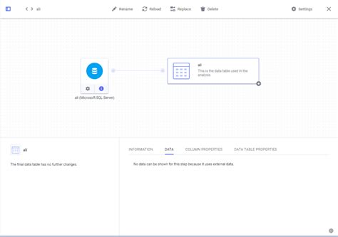 Need Automatic 1‑min Refresh Of Sql Server Table In Spotfire Spotfire