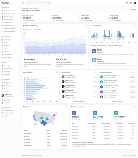 Dashbyte React And Bootstrap 5 Dashboard And Admin Template Stylelib