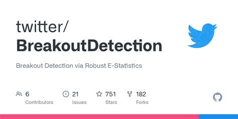 Github Twitterbreakoutdetection Breakout Detection Via Robust E