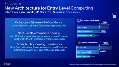 Intel Launches New Entry Level Core I3 N Series Mobile Cpus Windows