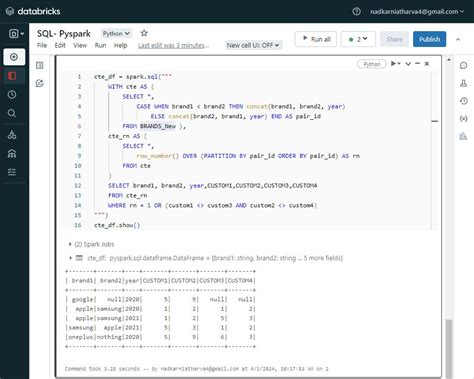 Atharva Nadkarni On Linkedin Dataengineer Pyspark Sql