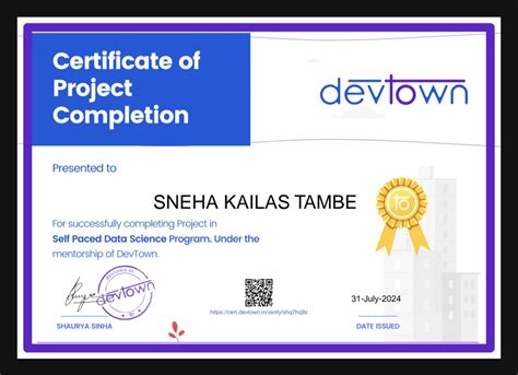 Sneha Tambe On Linkedin Datascience Machinelearning