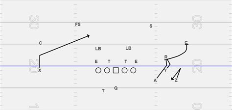 Football Pass Plays