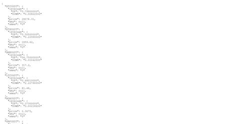 Quizzical Haze Cyv Codesandbox