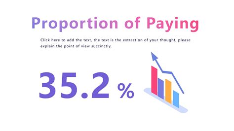 Ppt Of Proportion Of Paying Dynamic Data Chart Pptx Wps Free Templates