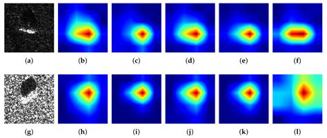 Self Matching Cam A Novel Accurate Visual Explanation Of Cnns For Sar Image Interpretation