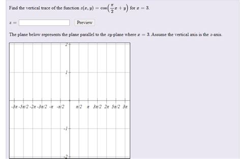 Solved Find The Vertical Trace Of The Function Z X Y Chegg