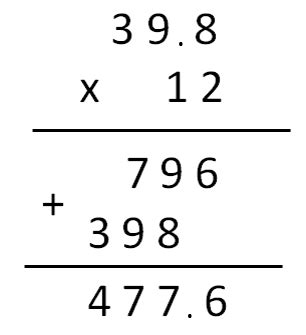 Decimal Multiplication How To Multiply Decimals Smartick