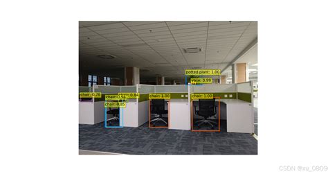 Detr复现detr复现coco Csdn博客