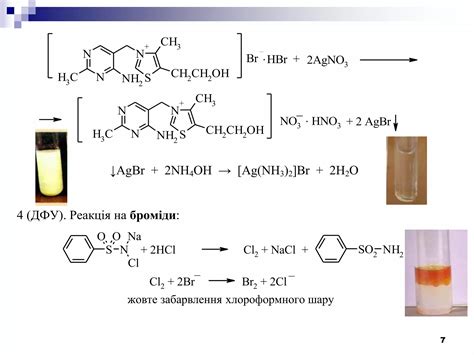 Thiamine Hydrobromide Thiamine Hydrochloride Pptx