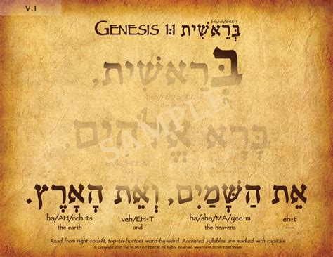 In The Beginning Hebrew Translation Htmbdr