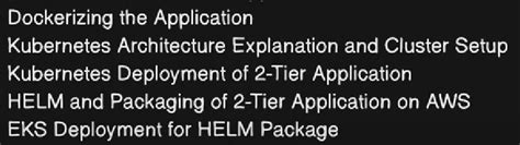 Ansari Tafazzul On Linkedin Trainwithshubham Devops