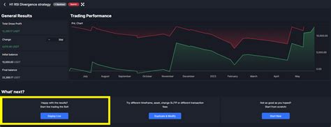 Can I Backtest A Crypto Bot Without Trading Cleofinance