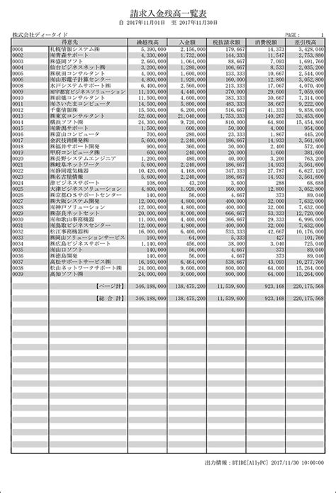 請求入金残高一覧表出力帳票一覧販売管理システムAllyディータイド