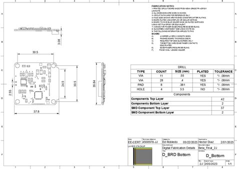 Autodesk Fusion 360 Vs Autodesk Eagle Fusion Blog