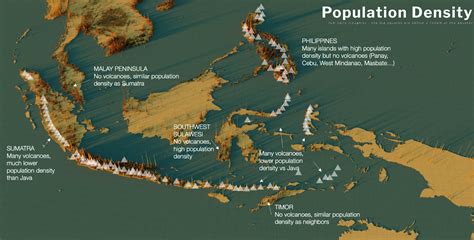 Why Is Java So Weird By Tomas Pueyo