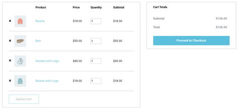 How To Customize Woocommerce Cart Page With Elementor Pluginsforwp