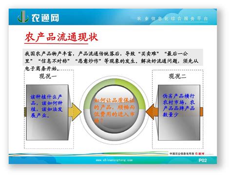 一张高质量的ppt页面 正数办公