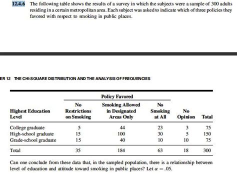 Statistics Assignment Mathematics Homework Help