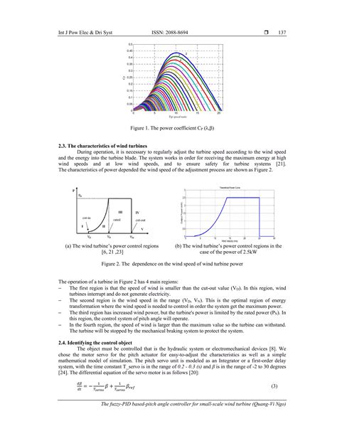 The Fuzzy Pid Based Pitch Angle Controller For Small Scale Wind Turbine
