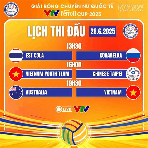 ពានរង្វាន់បាល់ទះនារីអន្តរជាតិ នៅវៀតណាម មាន ប្រាក់រង្វាន់ ១ម៉ឺន ២ពាន់ដុល្លារអាមេរិក ត្រៀម ចាប់