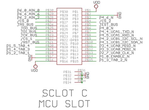 MCU Module MCR Developers Guide 0 0 1 Documentation